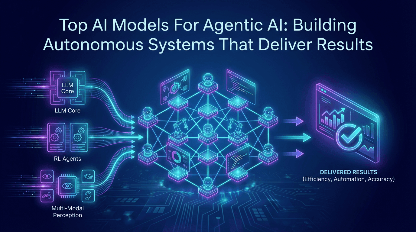 Top AI Models For Agentic AI: Building Autonomous Systems That Deliver ...
